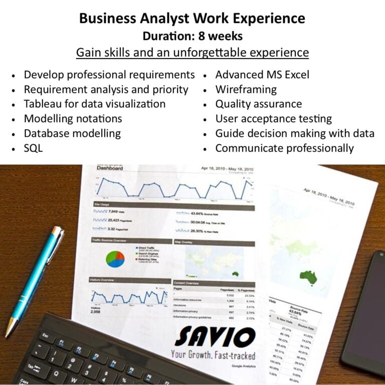 Business requirement document (BRD) – Examples and Template - Savio ...